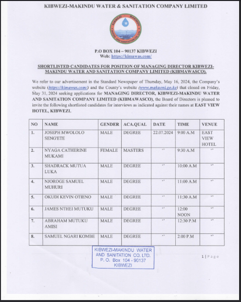 Health Services - Government of Makueni County